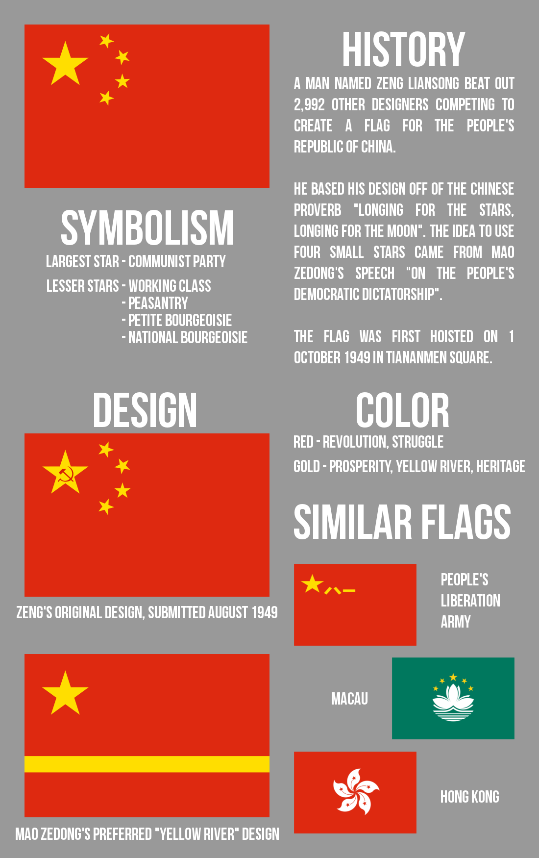 History of Chinese National Flag — Steemit
