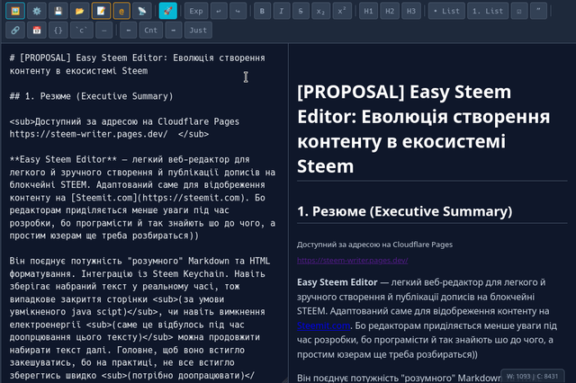 [PROPOSAL] Easy Steem Editor: The Evolution of Content Creation in the ...